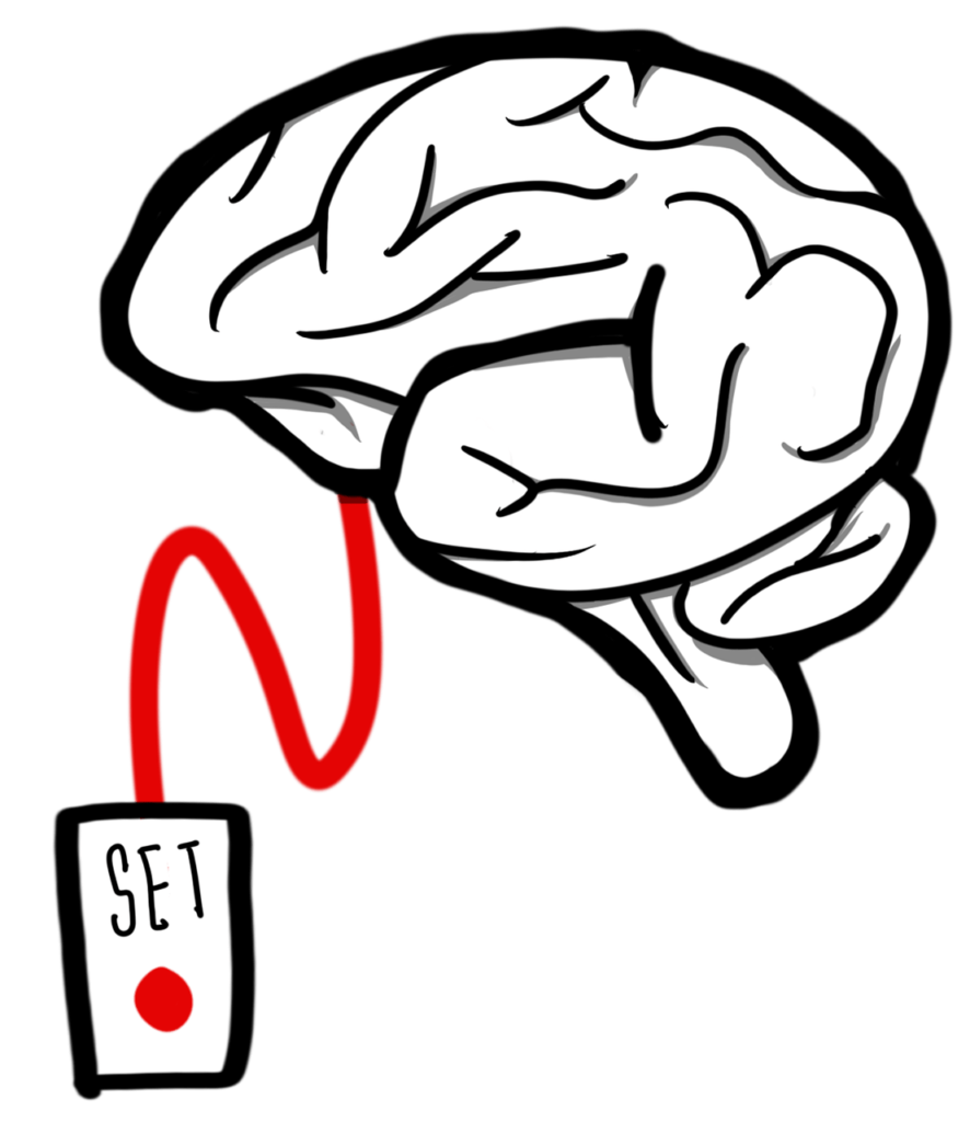 Understanding the Neuroscience Leadership Model - Leadership Science ...
